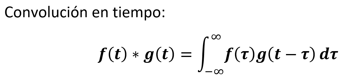 Convolución – Profeindahouse